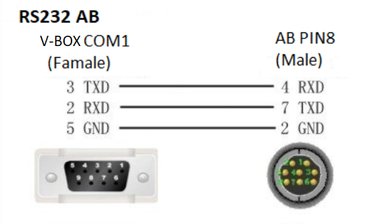 1 Communication - XWiki